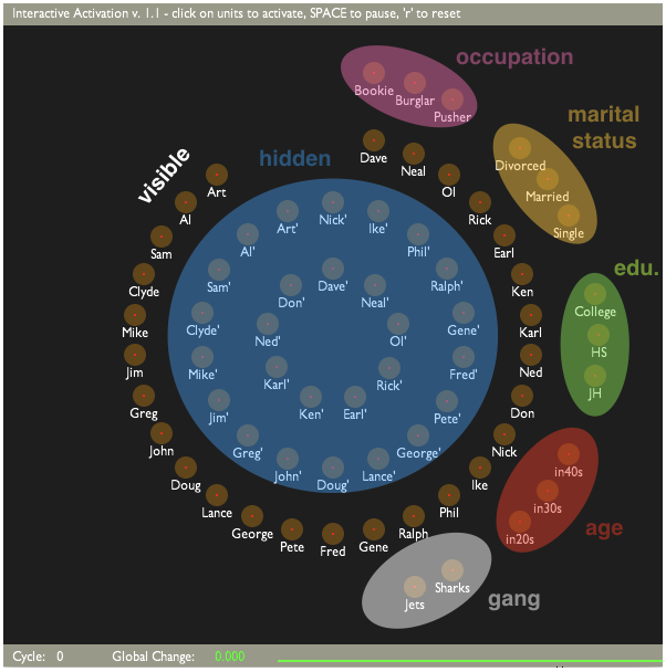 Neural Networks and Deep Learning (part 1) - Slidev Neural Networks and Deep Learning (part 1) - Slidev