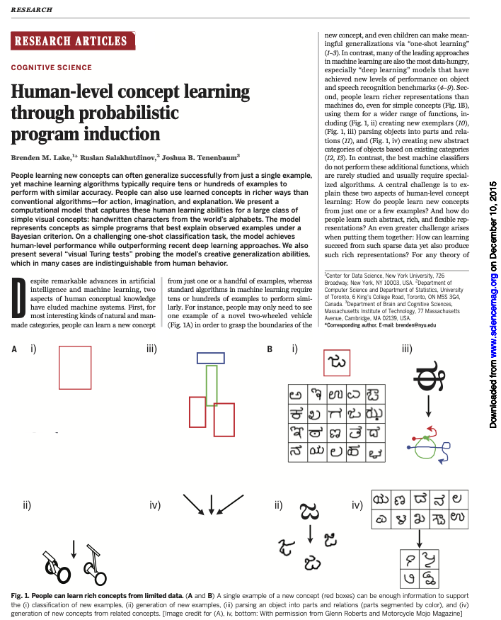 Probabilistic programming, program induction, and language of thought models - Slidev