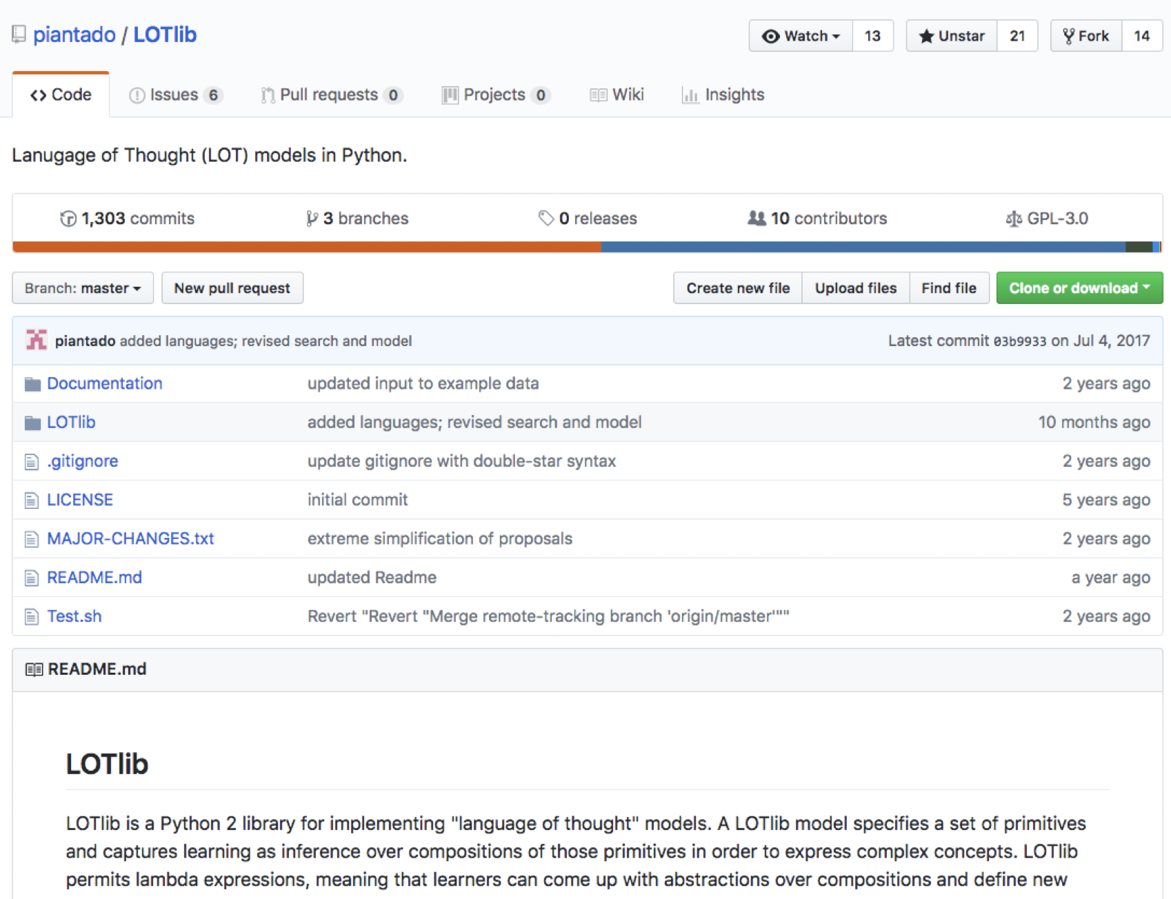 Probabilistic programming, program induction, and language of thought models - Slidev